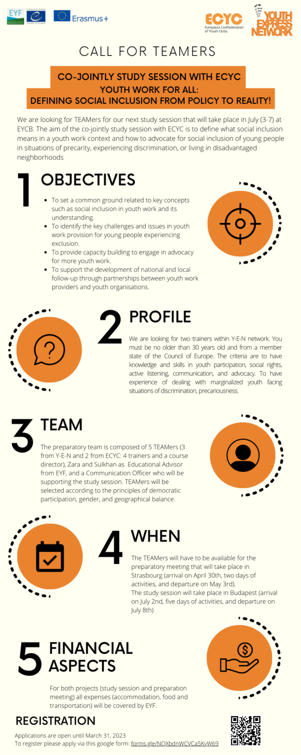 Call for trainers : Study Session – Youth Work for All – Youth Express ...